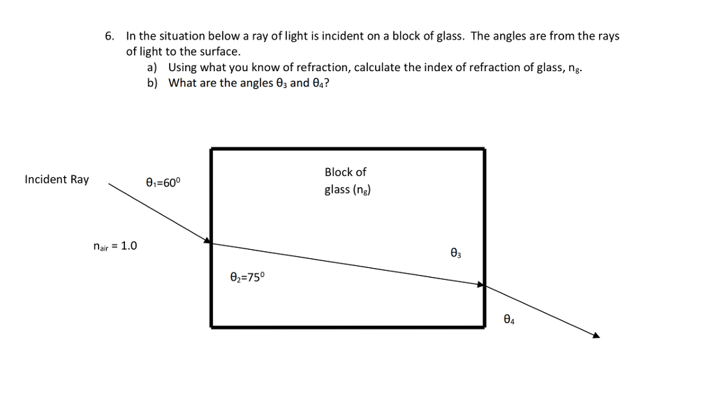 Solved In the situation below a ray of light is incident on | Chegg.com