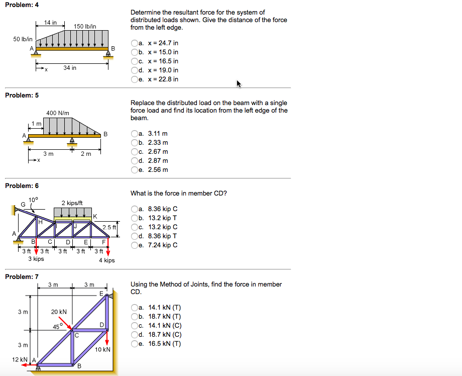 Solved Determine the resultant force for the system of | Chegg.com