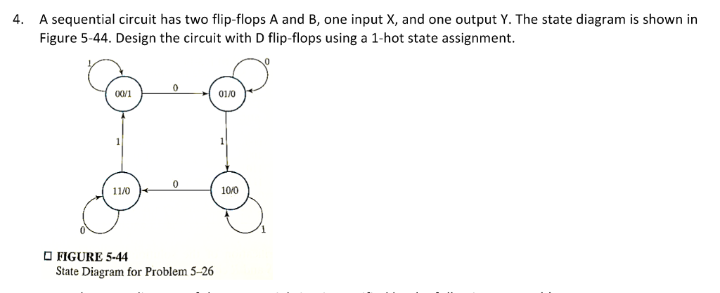 A Sequential Circuit Has Two Flip Flops A And B One