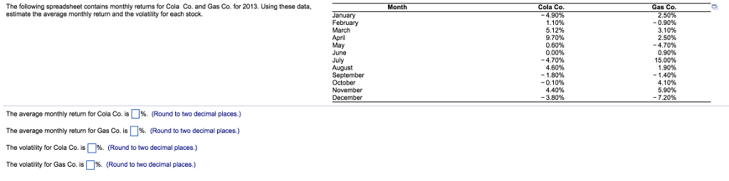 Solved The following spreadsheet contains monthly returns | Chegg.com