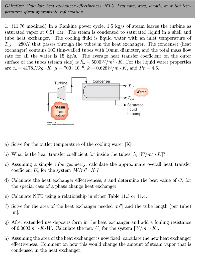 Solved Heat Transfer Problem. I will give a like if you | Chegg.com
