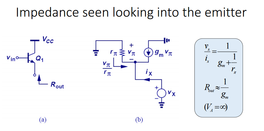 Solved Common Emitter Amplifier Equations for grounded Bace | Chegg.com