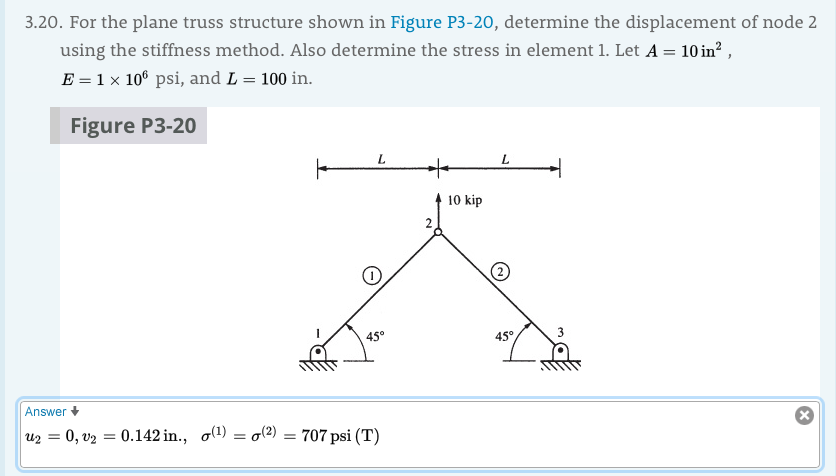Solved Solve with symmetry, model one half, fix UX, apply | Chegg.com