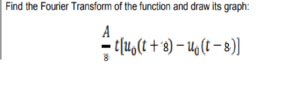 Solved Find the Fourier Transform of the function and draw | Chegg.com