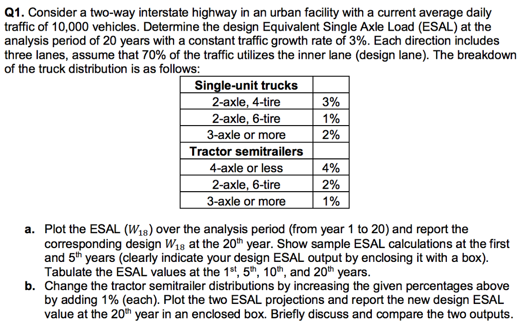 Civil engineering Archive | April 14 2017 | Chegg.com