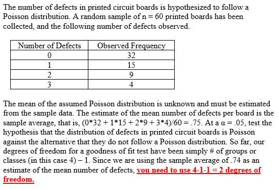 Solved The number of defects in printed circuit boards is | Chegg.com