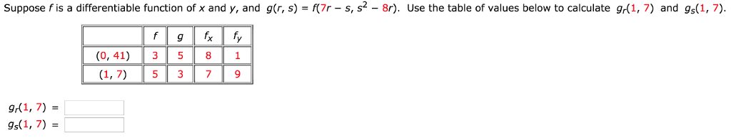 Solved Use the Chain Rule to find dw/dt. w = ln(V x2 + y2 + | Chegg.com