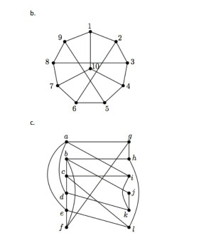 Solved 2. Determine whether the following graphs are planar. | Chegg.com