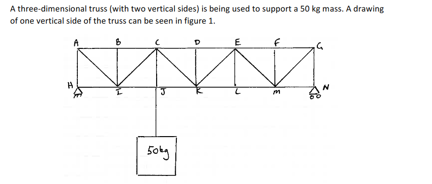 Solved A three-dimensional truss (with two vertical sides) | Chegg.com