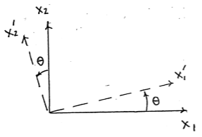 Solved Using the three-dimensional strain transformation | Chegg.com