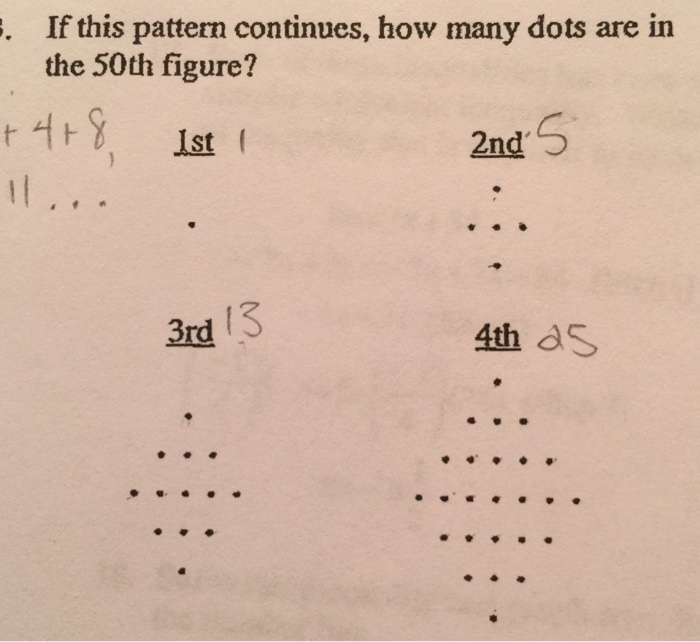 Solved If this pattern continues, how many dots are in the | Chegg.com