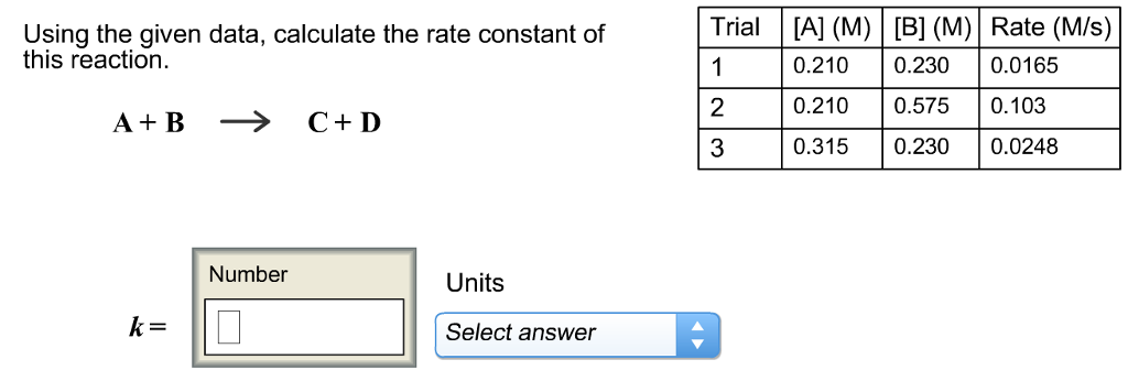 Solved Using the given data, calculate the rate constant of | Chegg.com