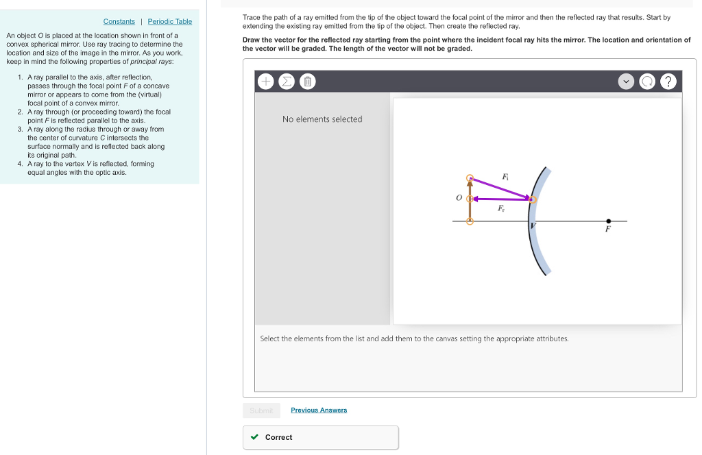 Solved Trace the path of a ray emitted from the tip of the | Chegg.com