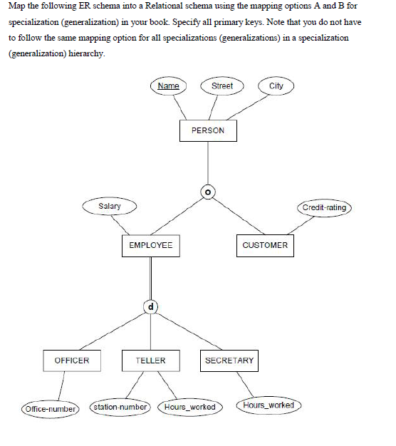 Solved Map the following ER schema into a Relational schema | Chegg.com