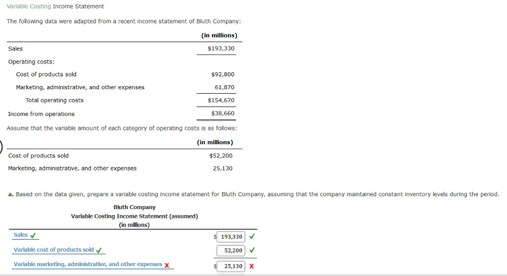 Solved Variable Costing Income Statement The following data | Chegg.com
