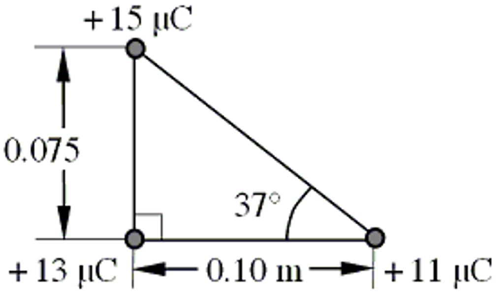 Solved 2. 2. How much work is done to position the charges | Chegg.com