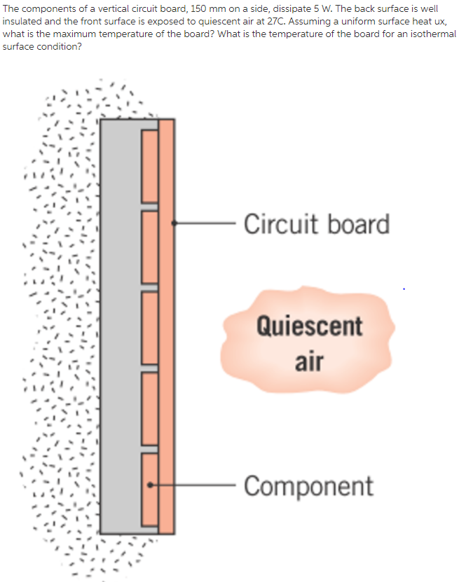 Solved The components of a vertical circuit board, 150 mm on | Chegg.com