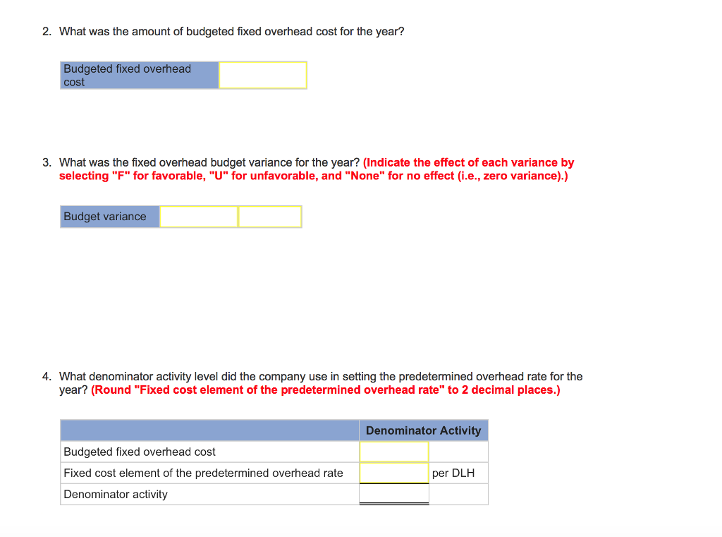 Solved The standard cost card for the single product | Chegg.com