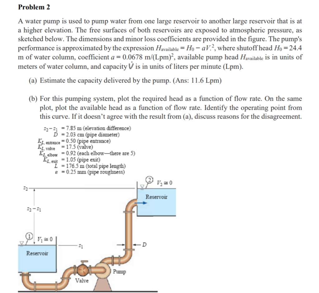Solved Problem 2 A water pump is used to pump water from one | Chegg.com