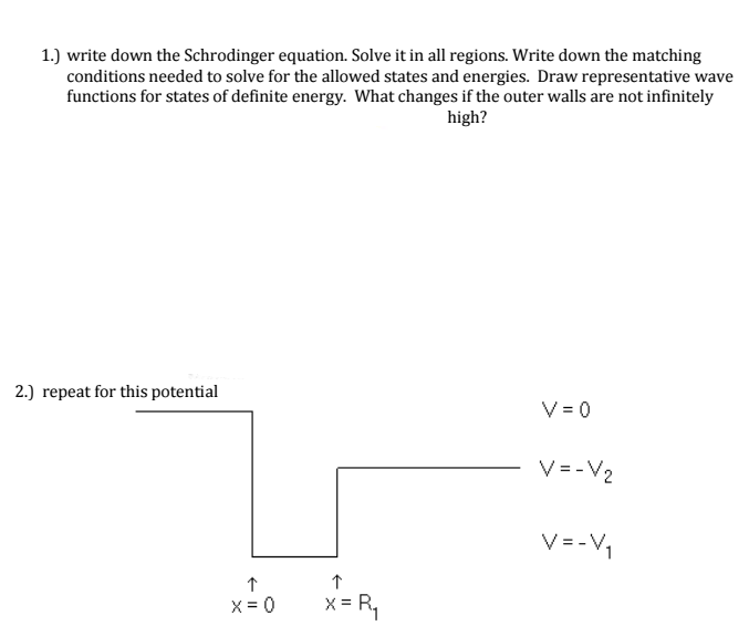Solved write down the Schrodinger equation. Solve it in all | Chegg.com