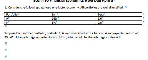 Solved Consider the following data for a one-factor economy. | Chegg.com