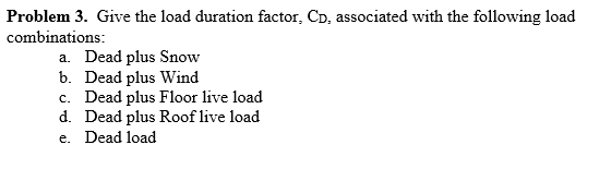 Solved Problem 3. Give the load duration factor, CD, | Chegg.com