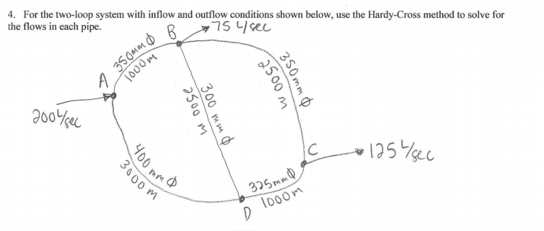 Solved For the two-loop system with inflow and outflow | Chegg.com
