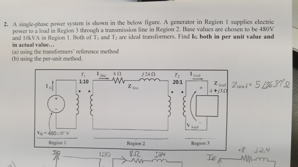 Solved 2. A single-phase power system is shown in the below | Chegg.com