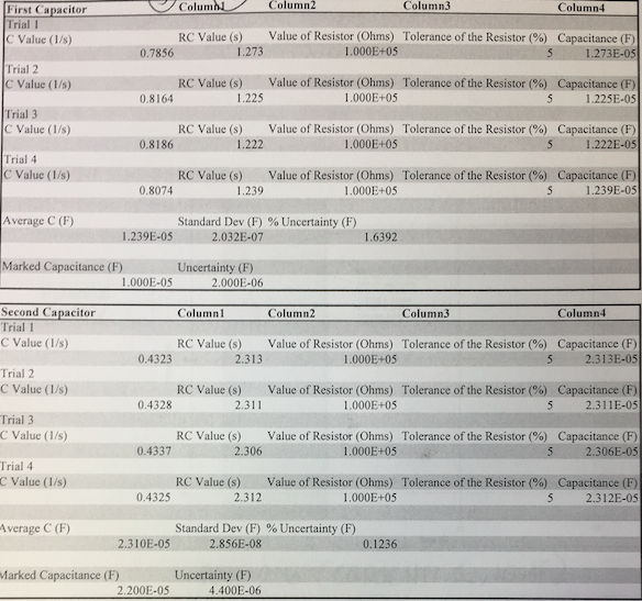 Solved LAB REPORT QUESTIONS Each question needs to be | Chegg.com