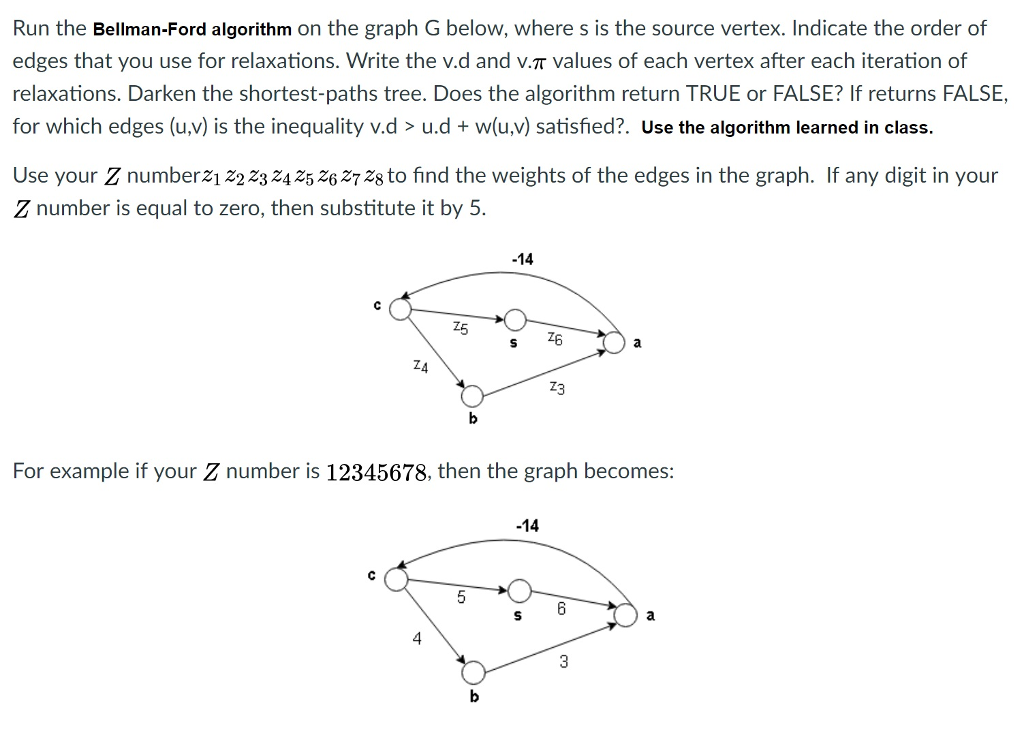 Solved Run the Bellman-Ford algorithm on the graph G below, | Chegg.com