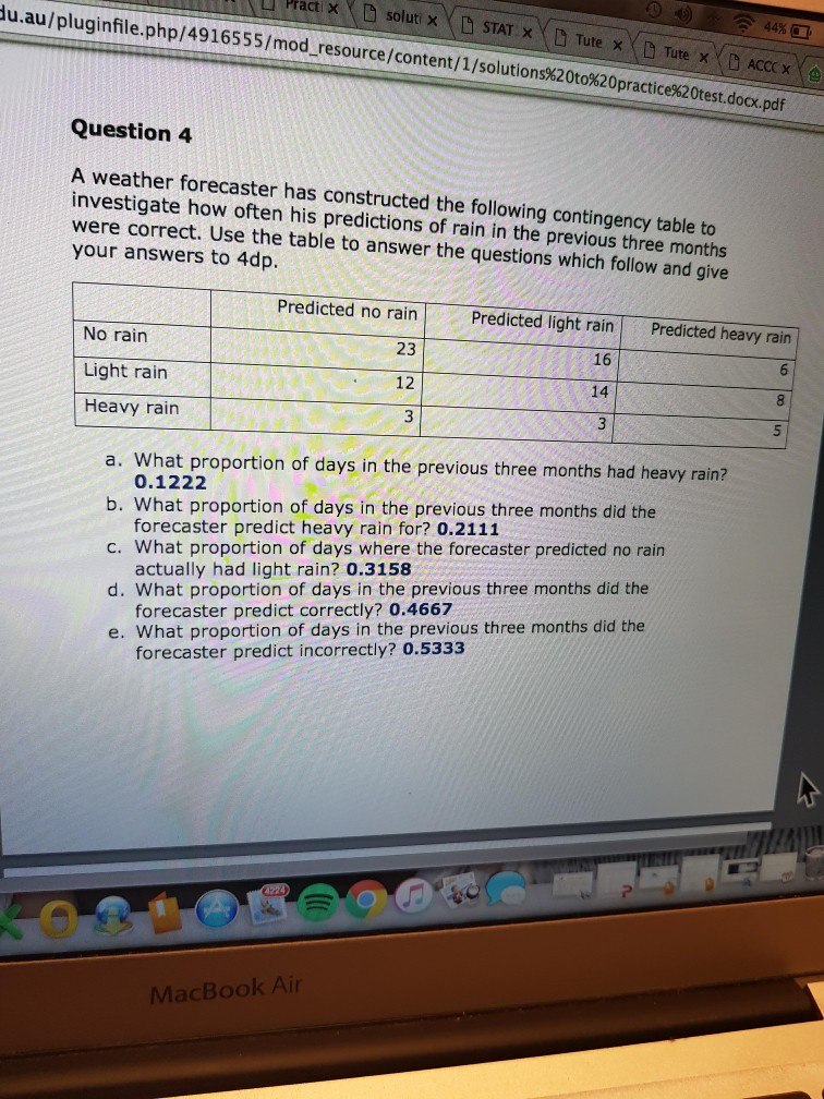Solved u.au/pluginfile.php /4916555/ mod-resource /content/ | Chegg.com