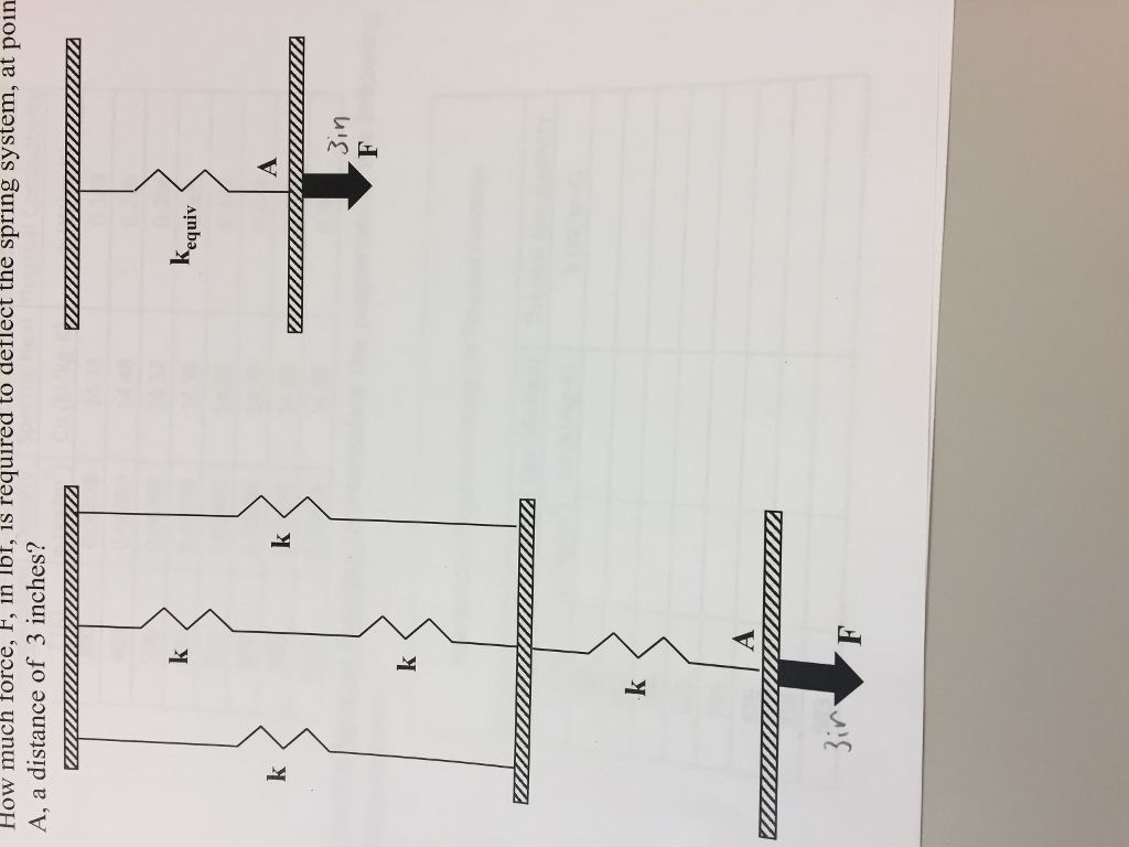 Solved: All The Springs Are Identical With A Spring Consta... | Chegg.com