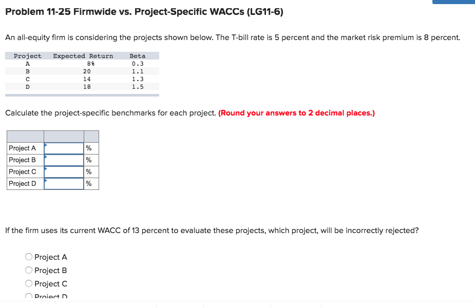 Solved Problem 11-25 Firmwide vs. Project-Specific WACCs | Chegg.com