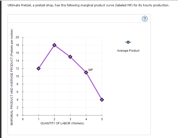Solved Question | Chegg.com