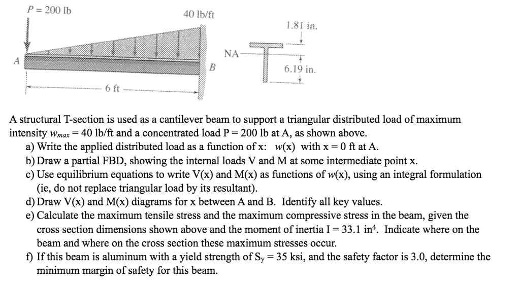 Solved A structural T-section is used as a cantilever beam | Chegg.com