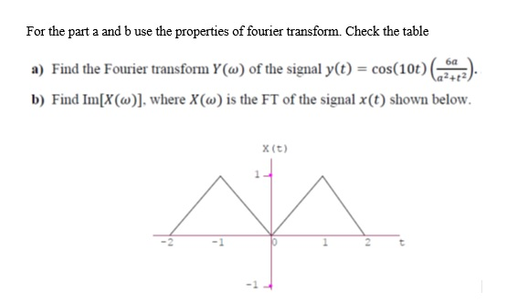 Solved TABLE 5.2 Fourier Transform Pairs Time Domain Signal | Chegg.com