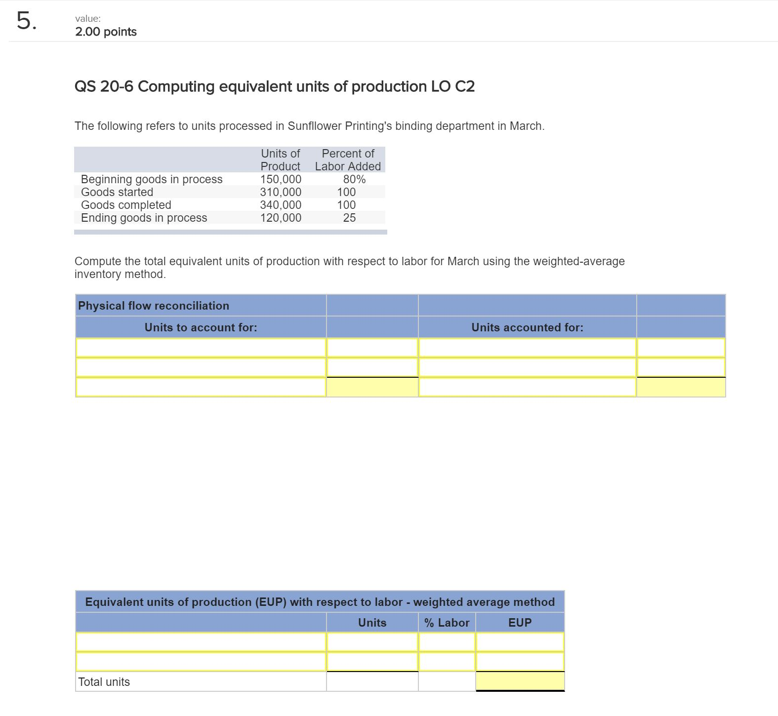 Solved QS 20-6 Computing equivalent units of production LO | Chegg.com