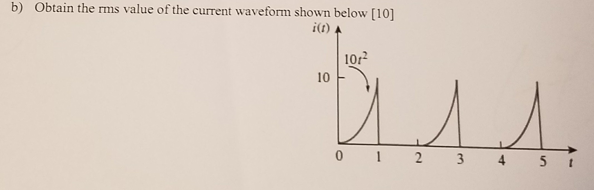 Solved Obtain the rms value of the current waveform shown | Chegg.com