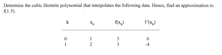 Solved Determine the cubic Hermite polynomial that | Chegg.com