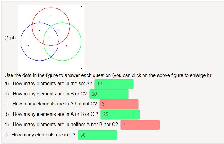 Solved (1 pt) Use the data in the figure to answer each | Chegg.com Solved (1 pt) Use the data in the figure to answer each | Chegg.com