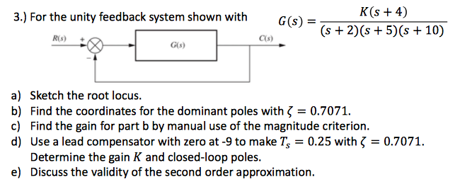 Solved For the unity feedback system shown with G(s) = K(s + | Chegg.com