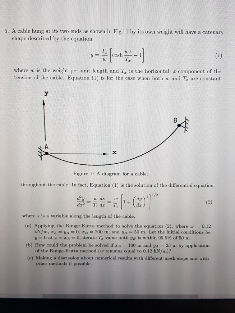 Solved 5. A cable hung at its two ends as shown in Fig. 1 by | Chegg.com