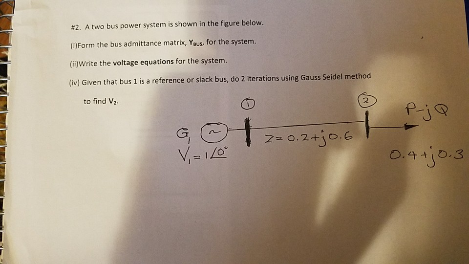 Solved #2. A two bus power system is shown in the figure | Chegg.com