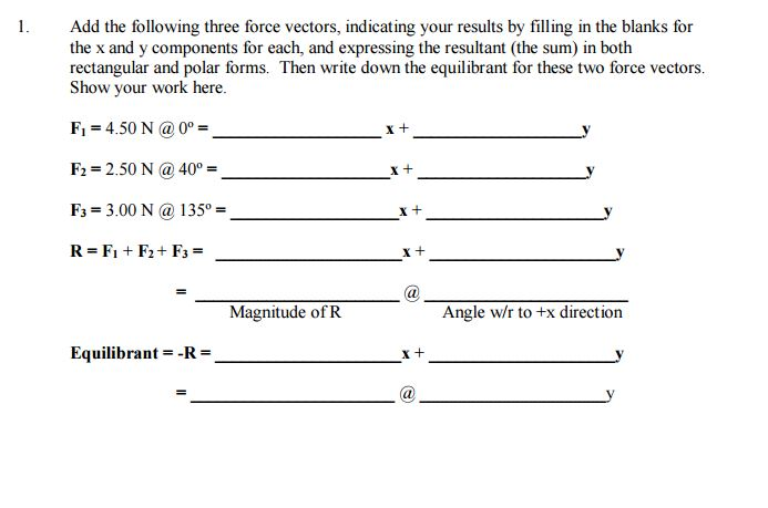 Solved Add the following three force vectors, indicating | Chegg.com