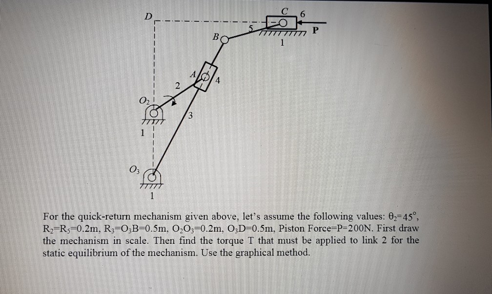Solved 4 2 For the quick-return mechanism given above, let's | Chegg.com