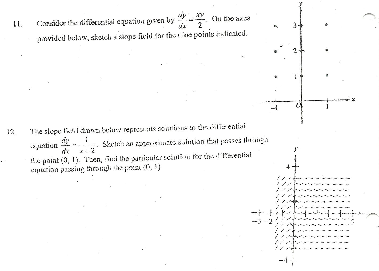 Solved Consider the differential equation given by On the | Chegg.com