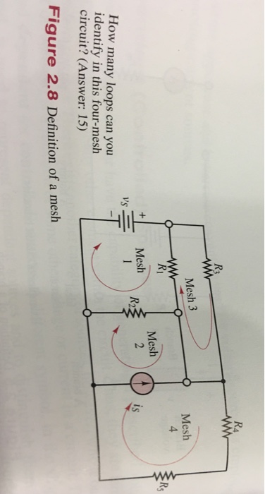 Solved How many loops can you identify in this four-mesh | Chegg.com
