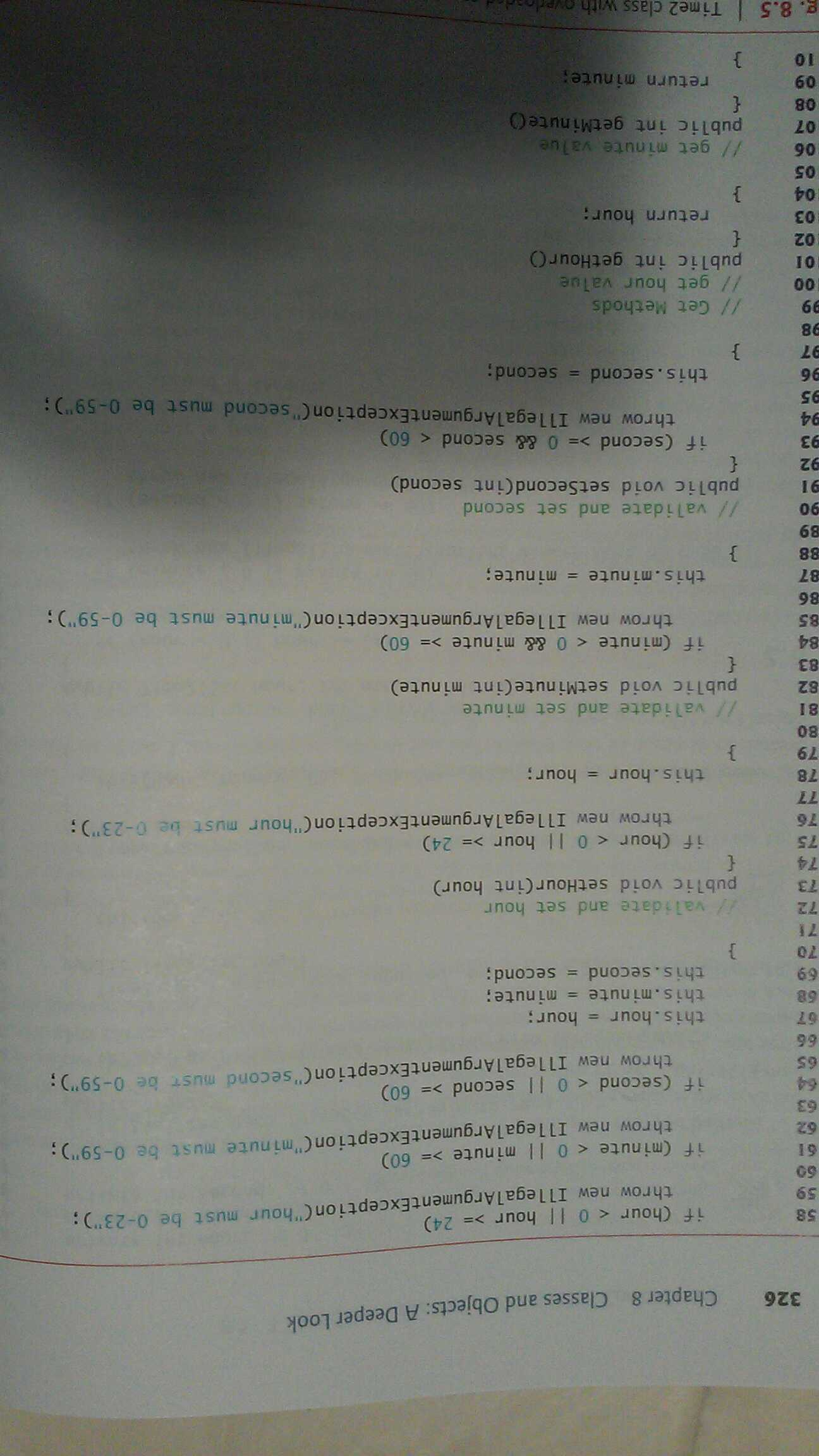 Solved Enhancing Class Time2 Modify Class Time2 Of Fig