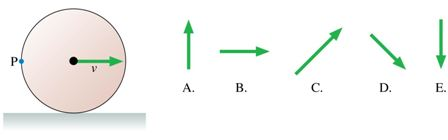 Solved A wheel rolls without slipping. Which is the correct | Chegg.com