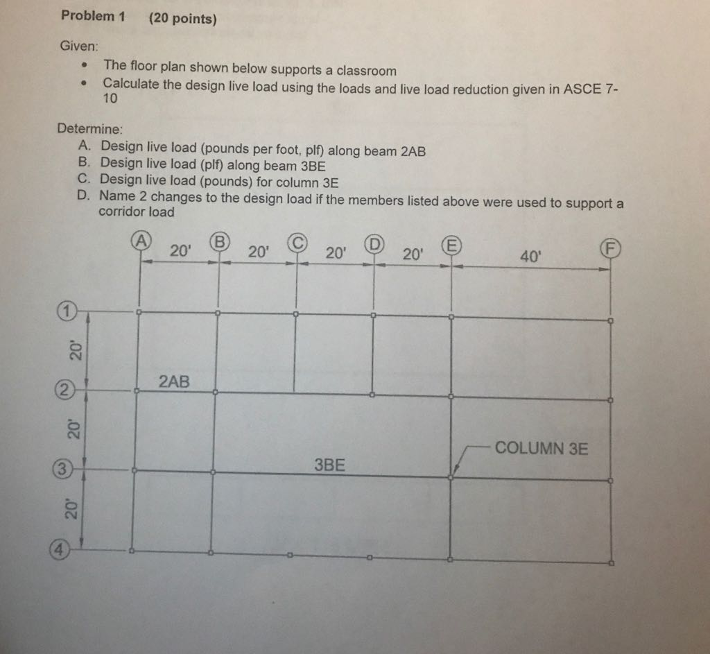 Solved Problem 1 (20 points) Given The floor plan shown | Chegg.com